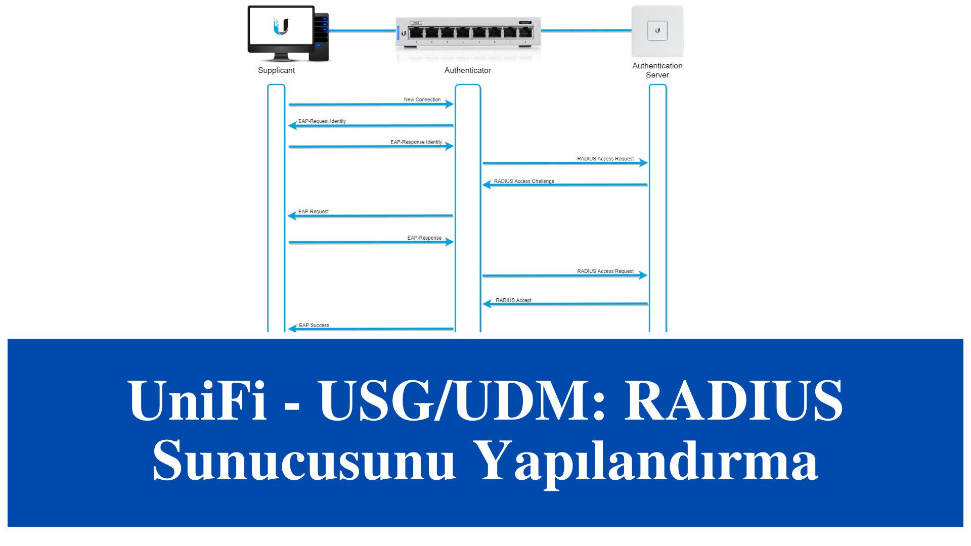 UniFi - USG/UDM: RADIUS Sunucusunu Yapılandırma